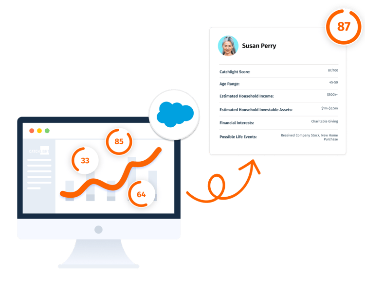 Catchlight App now available on Salesforce.