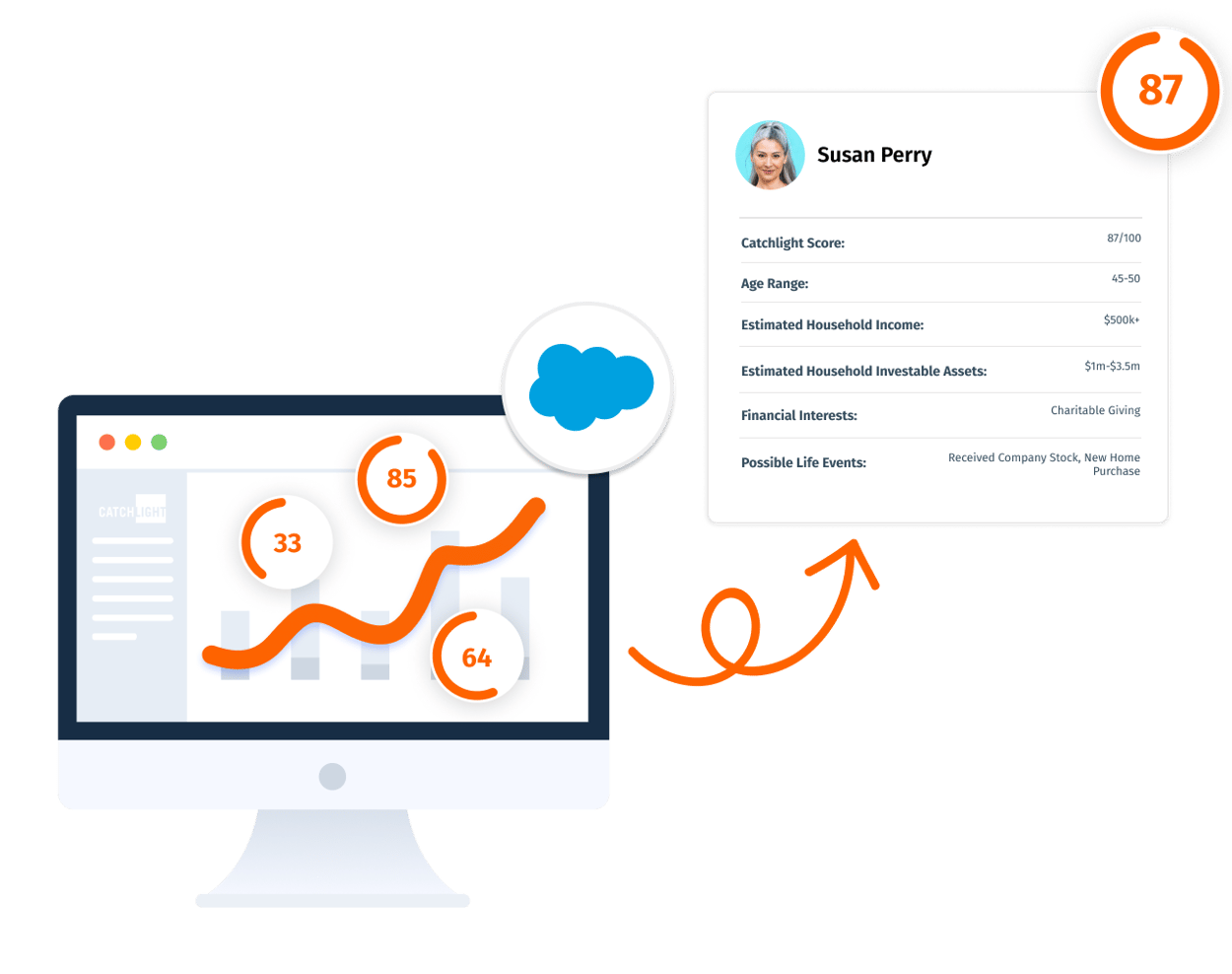 Catchlight App now available on Salesforce.